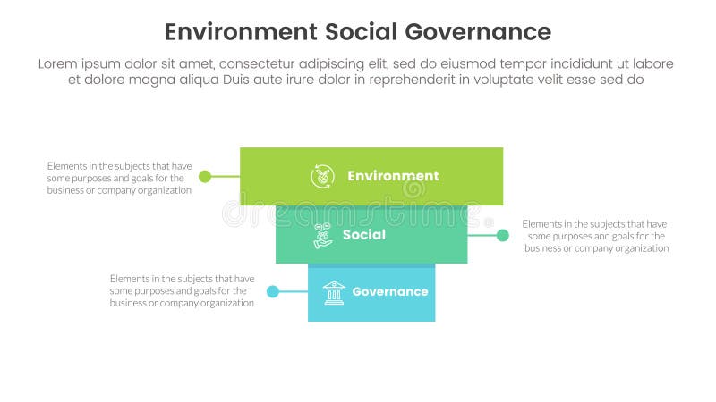 Esg Environmental Social and Governance Infographic 3 Point Stage ...