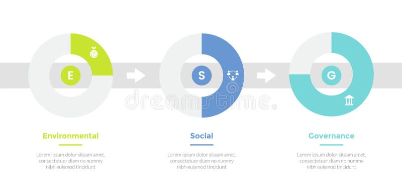 Esg Environmental Social Governance Infographics Template Diagram with ...