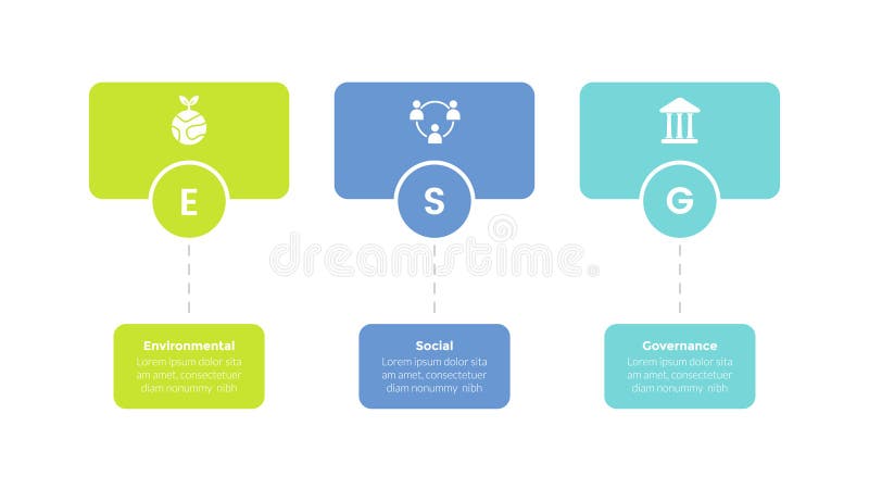 Esg Environmental Social Governance Infographics Template Diagram with ...