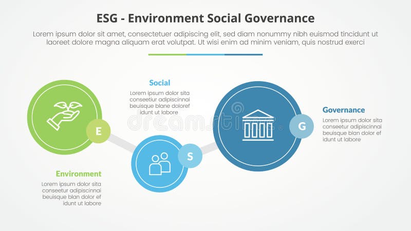 ESG Frameworks Infographic Concept for Slide Presentation with Big ...