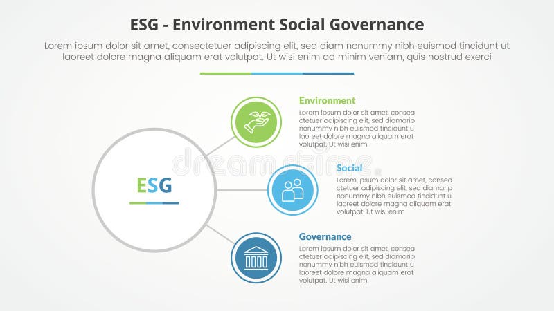 ESG Frameworks Infographic Concept for Slide Presentation with Circle ...