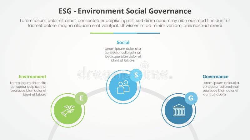 ESG Frameworks Infographic Concept for Slide Presentation with Circle ...