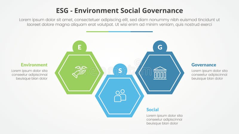 ESG Frameworks Infographic Concept for Slide Presentation with Hexagon ...