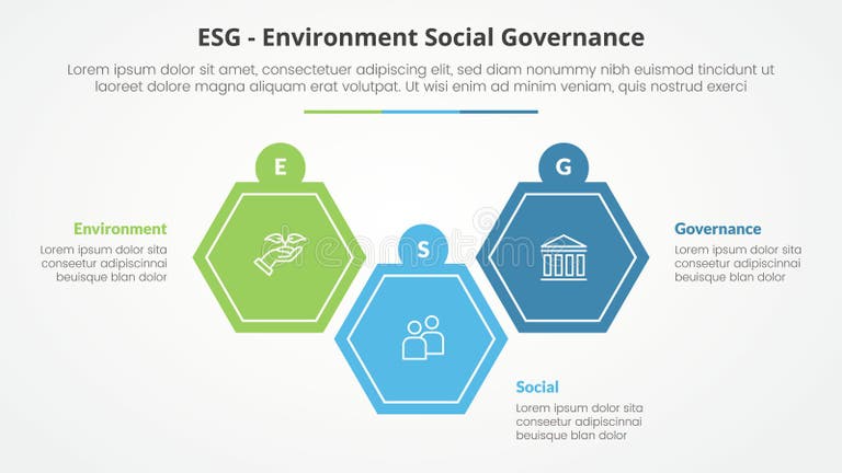 ESG Frameworks Infographic Concept for Slide Presentation with Hexagon ...