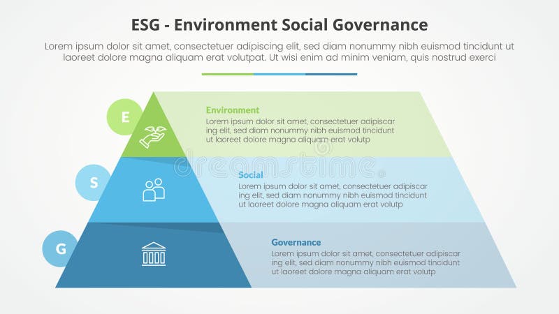 ESG Frameworks Infographic Concept for Slide Presentation with Pyramid ...