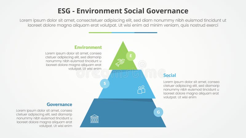 ESG Frameworks Infographic Concept for Slide Presentation with Pyramid ...