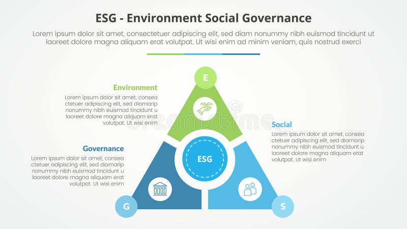 ESG Frameworks Infographic Concept for Slide Presentation with Triangle ...