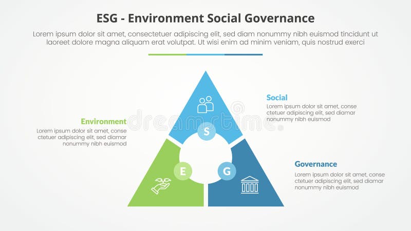 ESG Frameworks Infographic Concept for Slide Presentation with Triangle ...