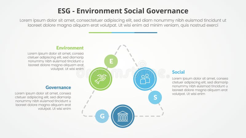 ESG Frameworks Infographic Concept for Slide Presentation with Triangle ...