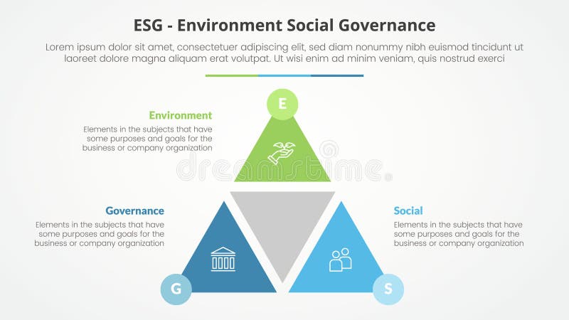 ESG Frameworks Infographic Concept for Slide Presentation with Triangle ...