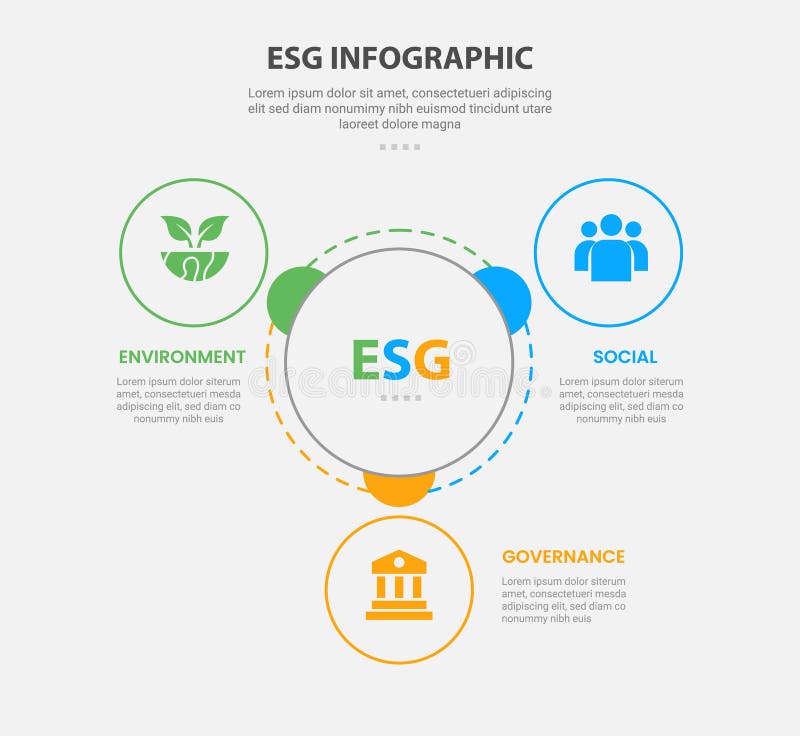 ESG Infographic Outline Style with 3 Point Template with Big Circle ...