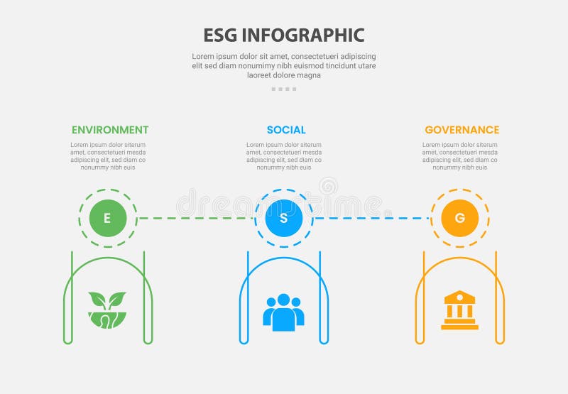 ESG Infographic Outline Style with 3 Point Template with Circle Badge ...