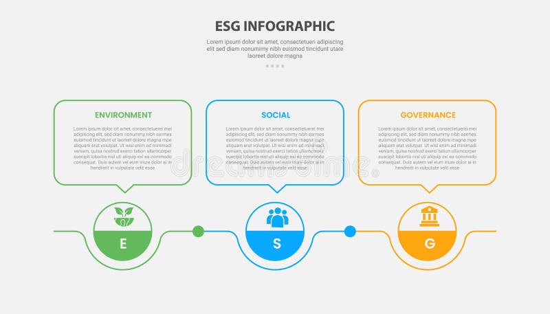 ESG Infographic Outline Style with 3 Point Template with Circle Point ...