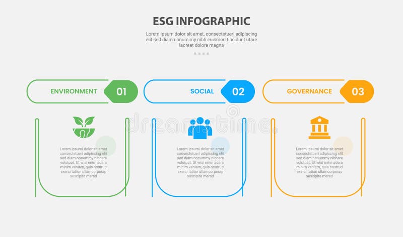 ESG Infographic Outline Style with 3 Point Template with Creative Table ...
