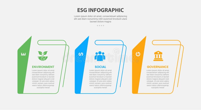 ESG Infographic Outline Style with 3 Point Template with Creative Table ...