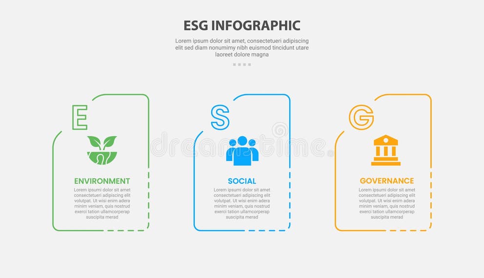 ESG Infographic Outline Style with 3 Point Template with Dotted Line ...