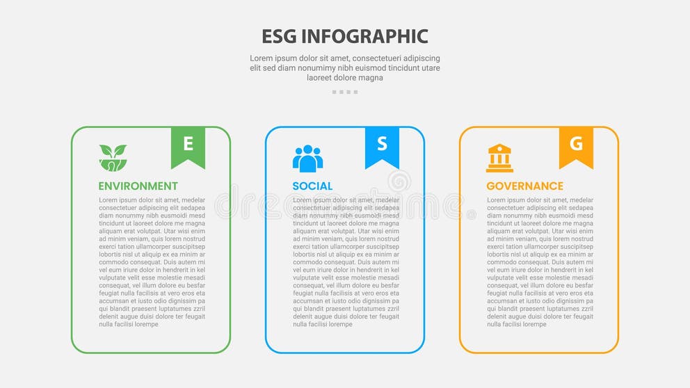 ESG Infographic Outline Style with 3 Point Template with Round ...