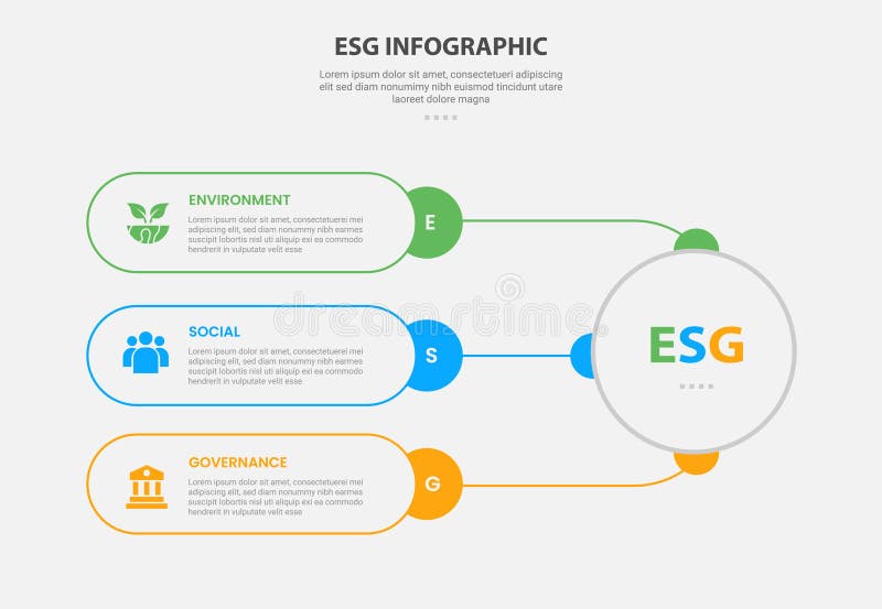 ESG Infographic Outline Style with 3 Point Template with Round Rectangle Container Connection ...