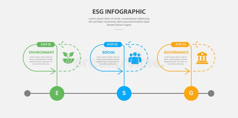 ESG Infographic Outline Style with 3 Point Template with Timeline Style with Round Container and ...