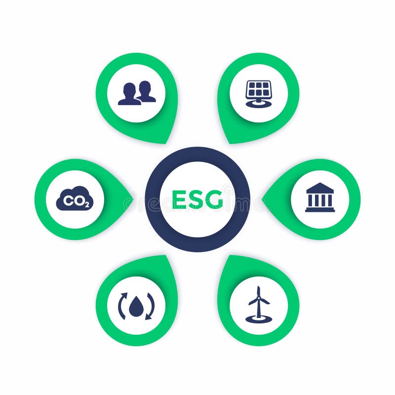 Esg Infographics Environmental Social Governance Stock Illustration