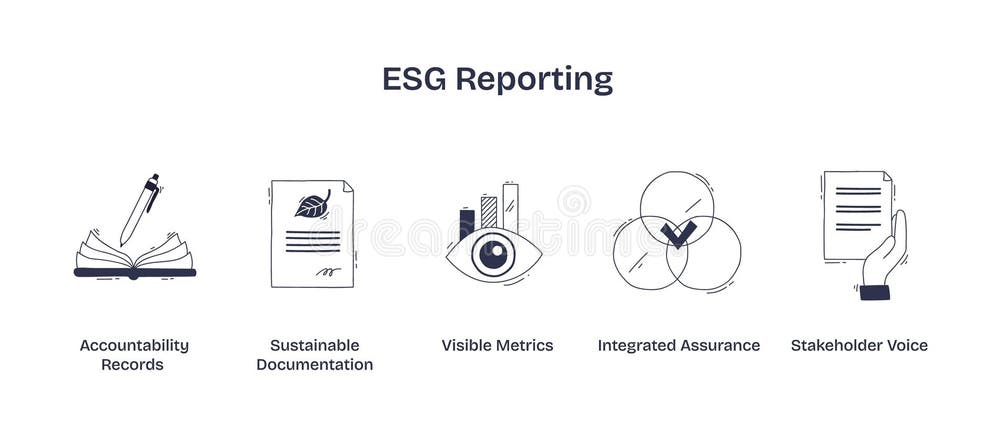 ESG Reporting Highlights Accountability, Sustainability, and ...