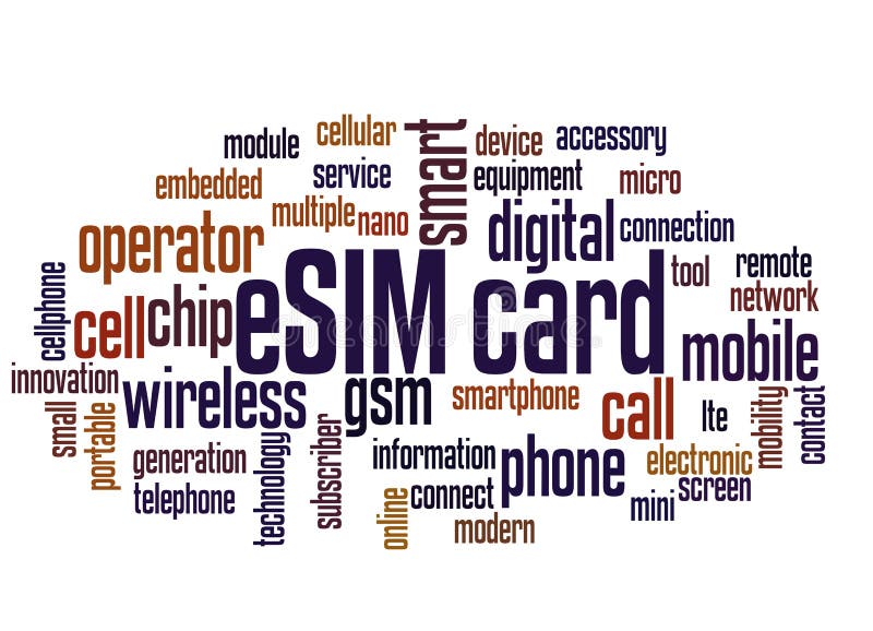 SIM Card Word Cloud Concept 3 Stock Illustration - Illustration of nano ...