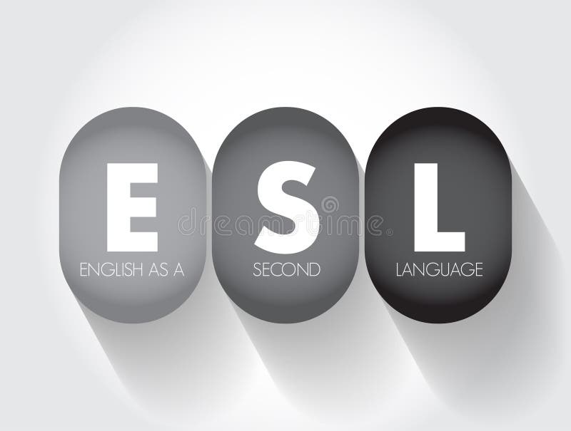 ESL - English As a Second Language Acronym, Text Concept for ...