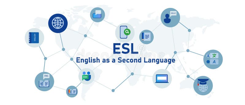 ESL English As a Second Language Vector Illustration Stock Vector ...