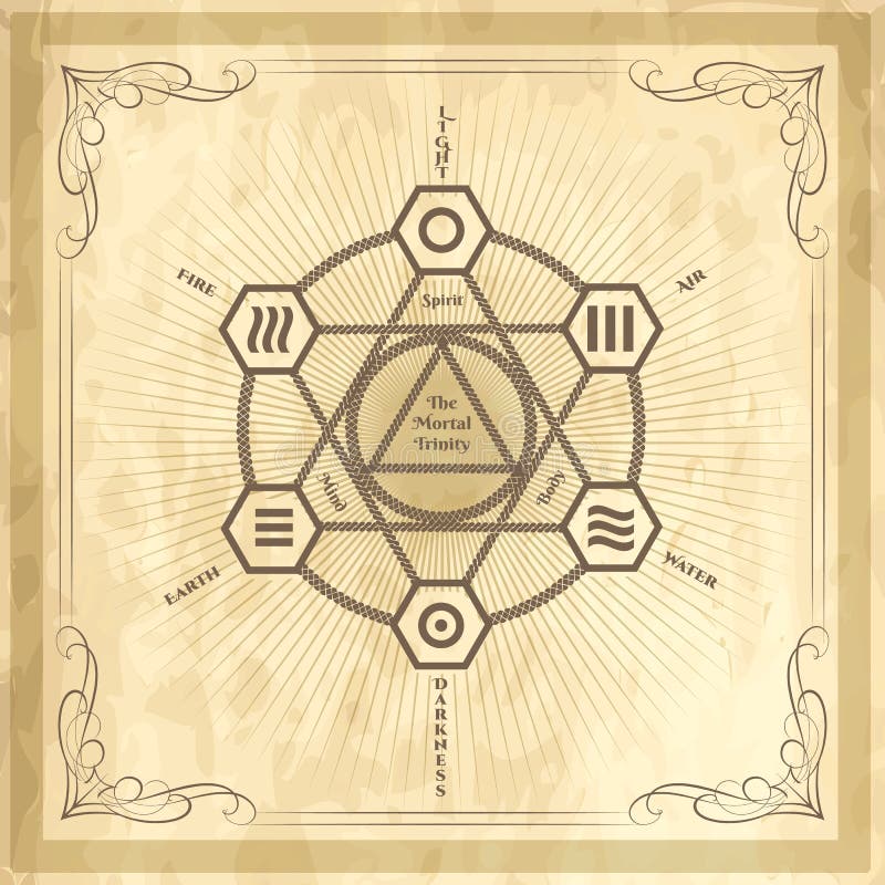 Esoteric Medieval Mortal Trinity Hexagram Illustration Stock ...
