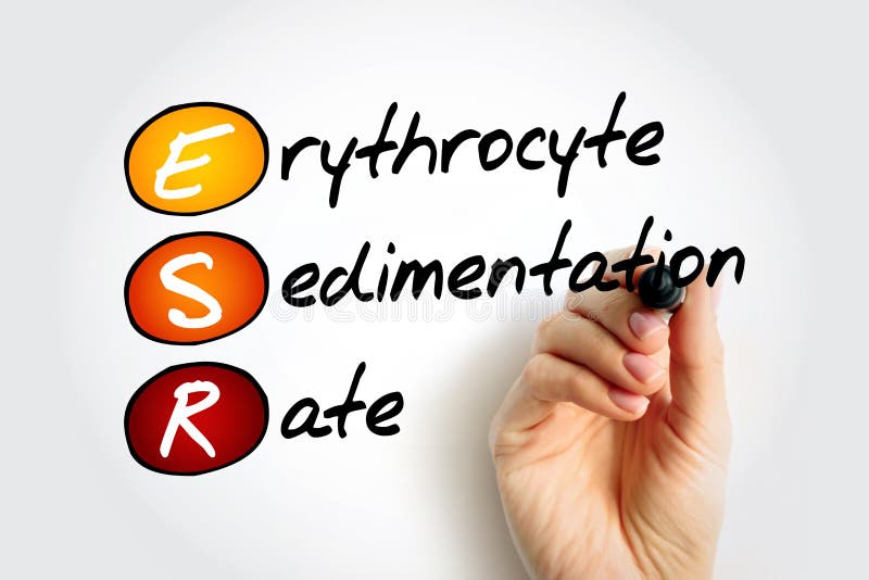 ESR Erythrocyte Sedimentation Rate - Type of Blood Test that Measures ... ESR Erythrocyte Sedimentation Rate - Type of Blood Test that Measures ...