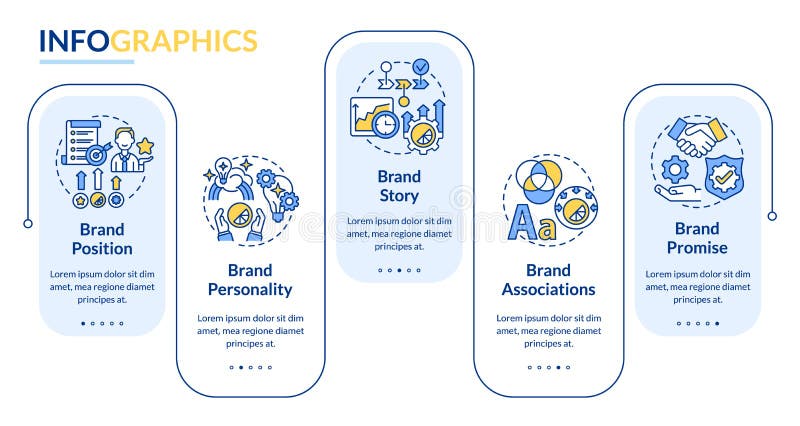 Essential Brand Elements Vector Infographic Template Stock Vector ...