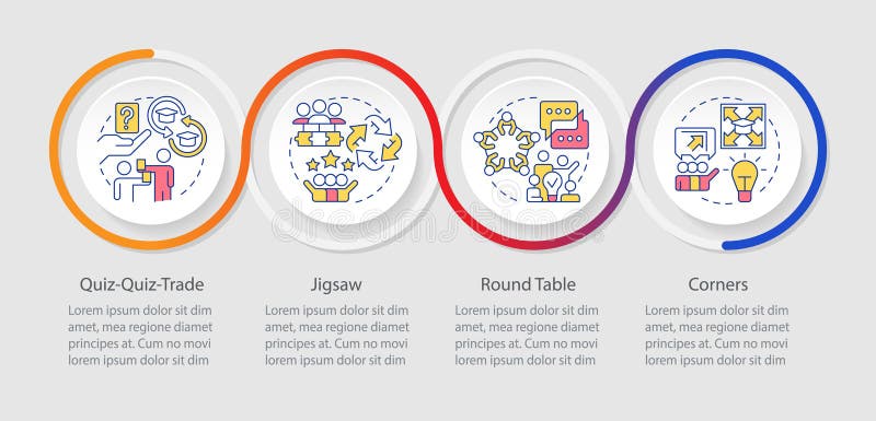 Essential Cooperative Learning Strategies Infographics Circles Sequence ...