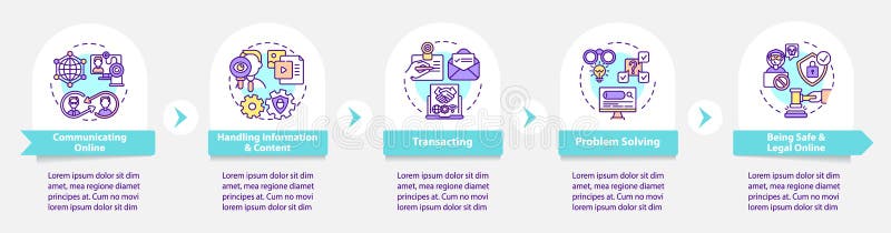 Essential Digital Skills Vector Infographic Template Stock Vector ...