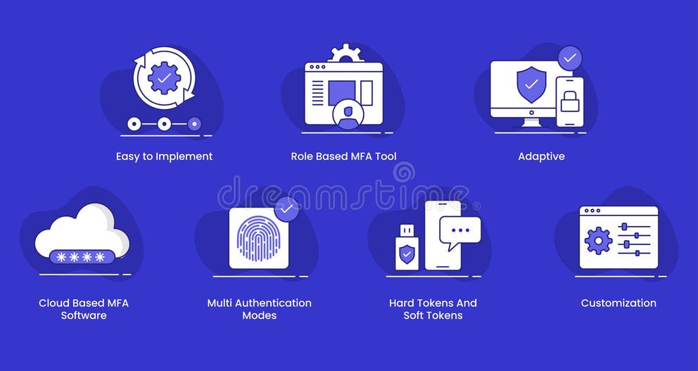 Essential Multi Factor Authentication Icons Stock Vector Illustration Of Adaptive Icon 293841055