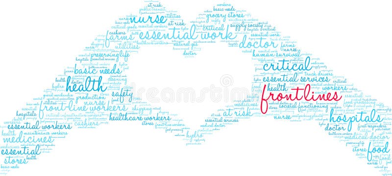 Survival Word Cloud Stock Illustrations – 417 Survival Word Cloud Stock ...