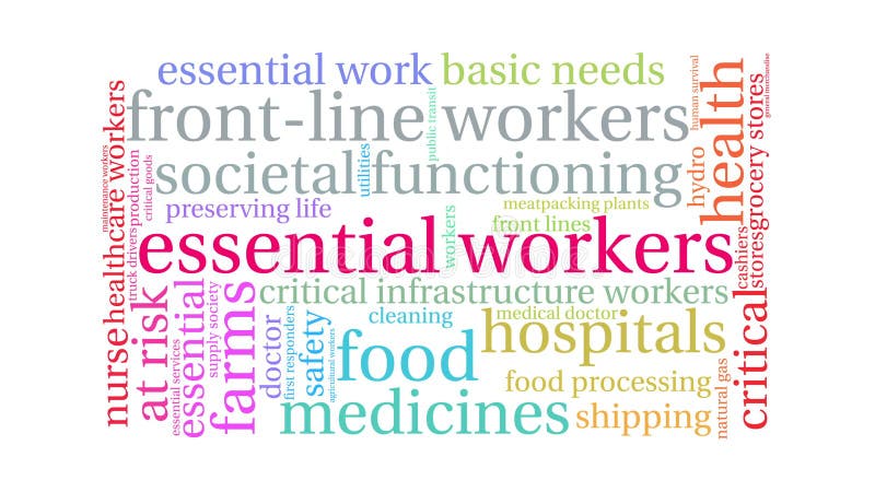 Essential Workers Animated Word Cloud Stock Video - Video of health ...