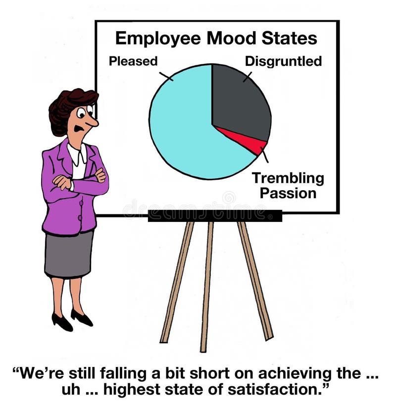 Estados Do Humor Do Empregado Ilustração Stock - Ilustração de feliz ...