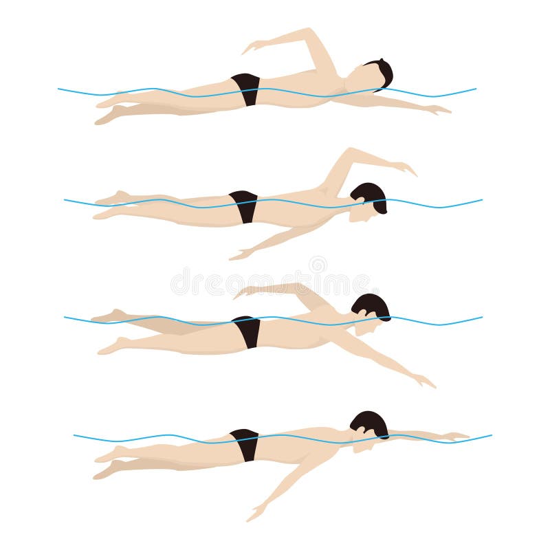Estilo Libre Del Movimiento Del Hombre De La Natación Ilustración del ...