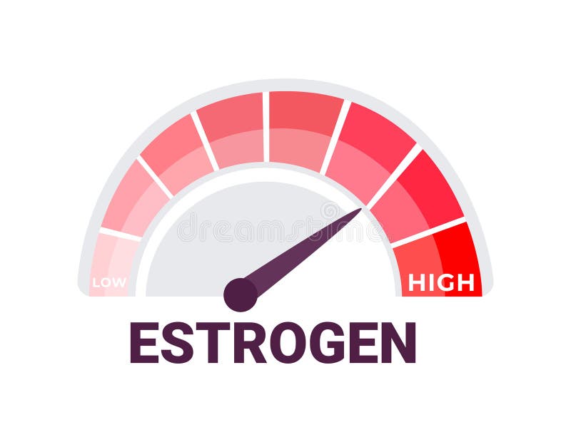 Estrogen Level Measurement Concept with Low To High Indicator Gauge ...