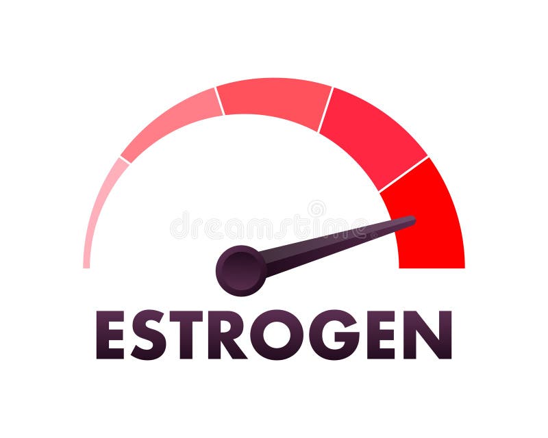 Estrogen Level Meter, Measuring Scale. Estrogen Speedometer. Vector ...