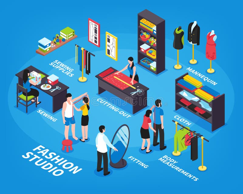 Estudio Infographics Isométrico De La Moda Ilustración del Vector ...