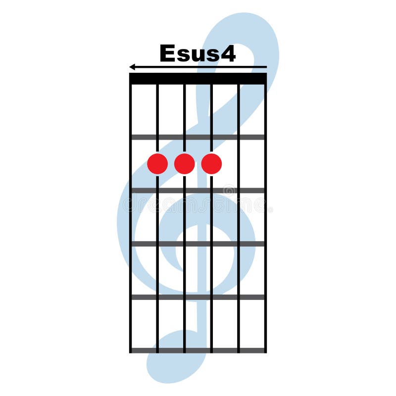 Esus4 guitar chord icon stock vector. Illustration of guitarist - 304014517