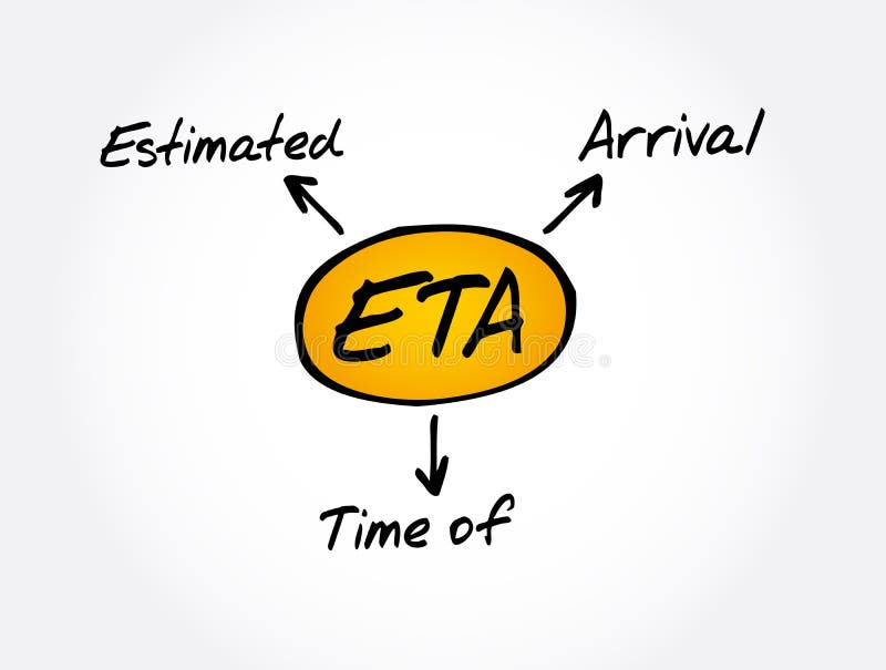 ETA - Estimated Time of Arrival Acronym, Business Concept Stock ...