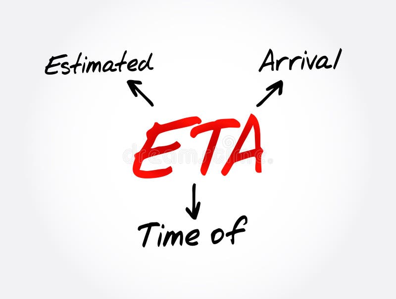 ETA - Estimated Time of Arrival Acronym, Business Concept Background ...