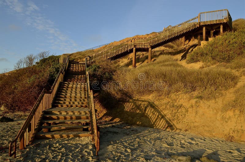 Etapas Da Praia Para Blefar a Parte Superior Imagem de Stock - Imagem ...