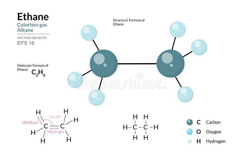 Ethane. Gas. Structural Chemical Formula and Molecule 3d Model. C2H6 ...