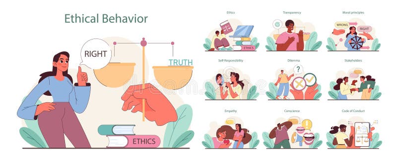 Ethical Behavior Set. Balancing Truth and Rightness, Exploring ...