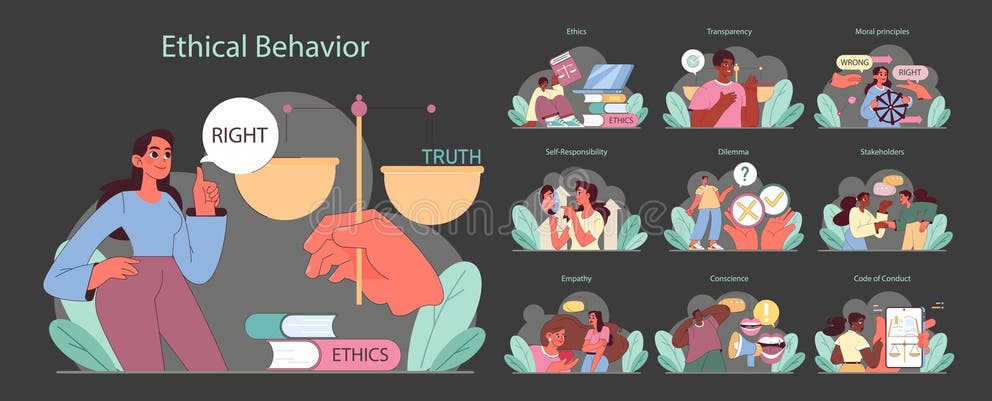Ethical Behavior Set. Balancing Truth and Rightness, Exploring ...