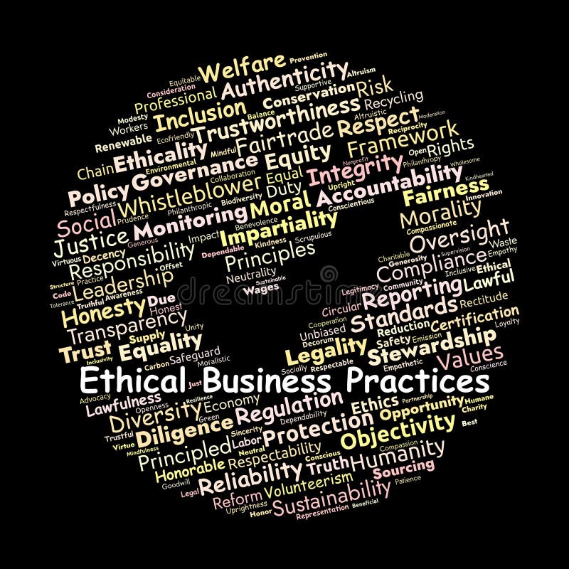 Ethical Business Practices Word Cloud. Key Concepts & Principles for ...