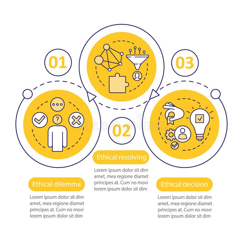 Ethical Dilemma Resolving Vector Infographic Template Stock Vector ...